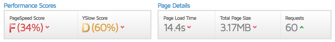 Raspberry Pi 2 サーバー ★ 高速化 ② Nginx の Proxy Cashe を設定 - HomeMadeGarbage