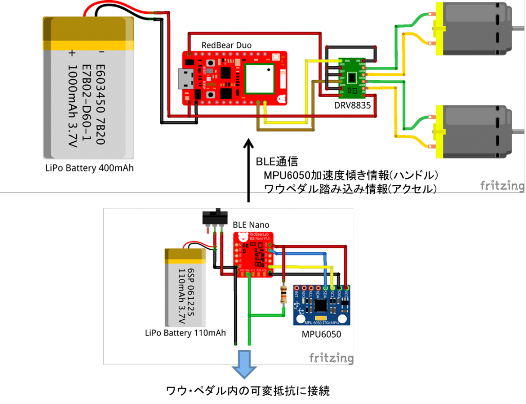 BLE Car Controlled by Motion Sensor and Wah Pedal - 電子工作 - HomeMadeGarbage