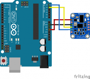 モーションセンサ BNO055 モジュールの動作確認 - HomeMadeGarbage