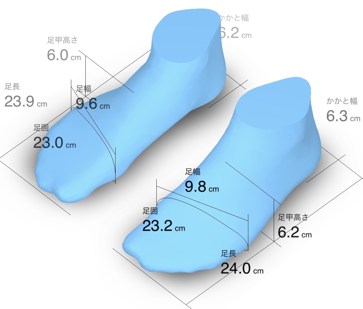 Dr.Martens 2976 MONO チェルシーブーツ UK5/UK6 サイズ感（24.5~25女性） - 生活 - HomeMadeGarbage