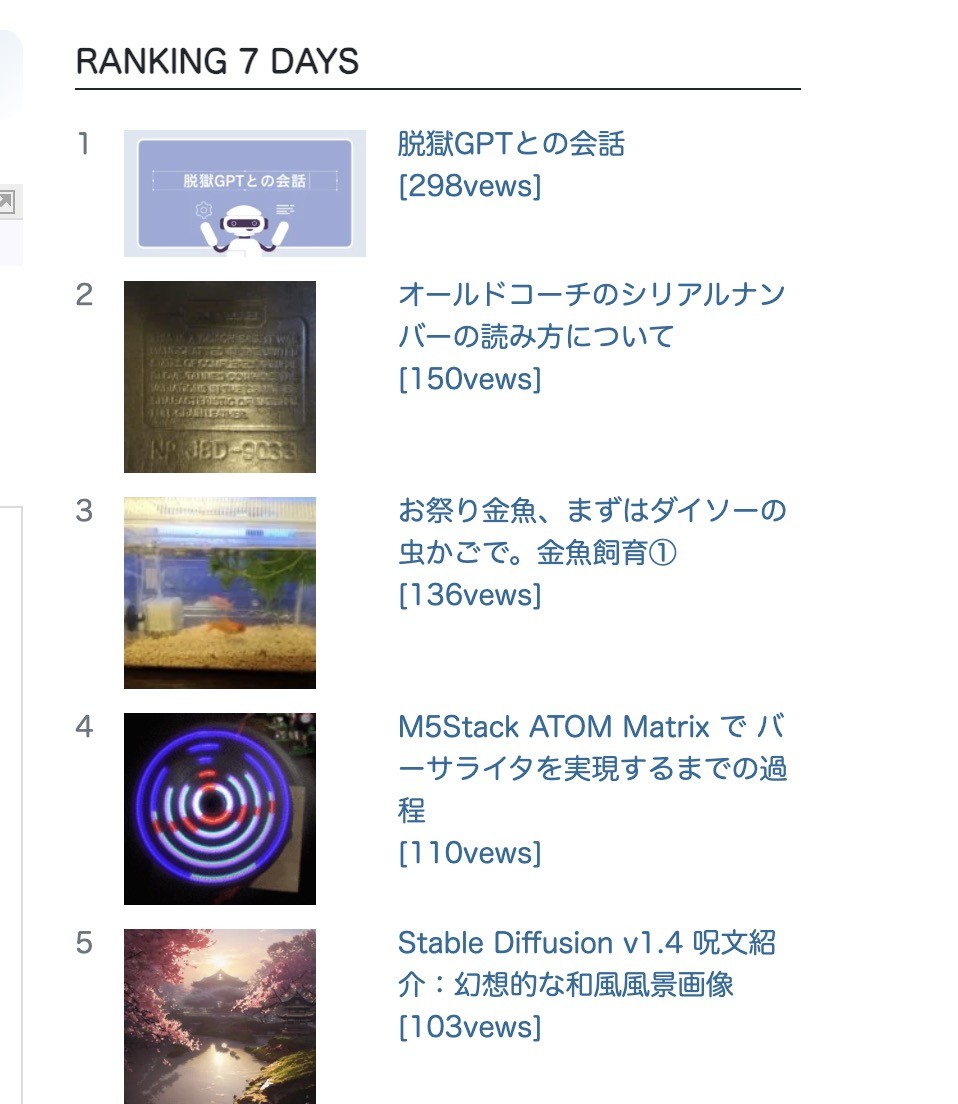 Xserver + WordPress：PHP で GA4 のランキング表示（Google Analytics Data API） - ブログ - HomeMadeGarbage