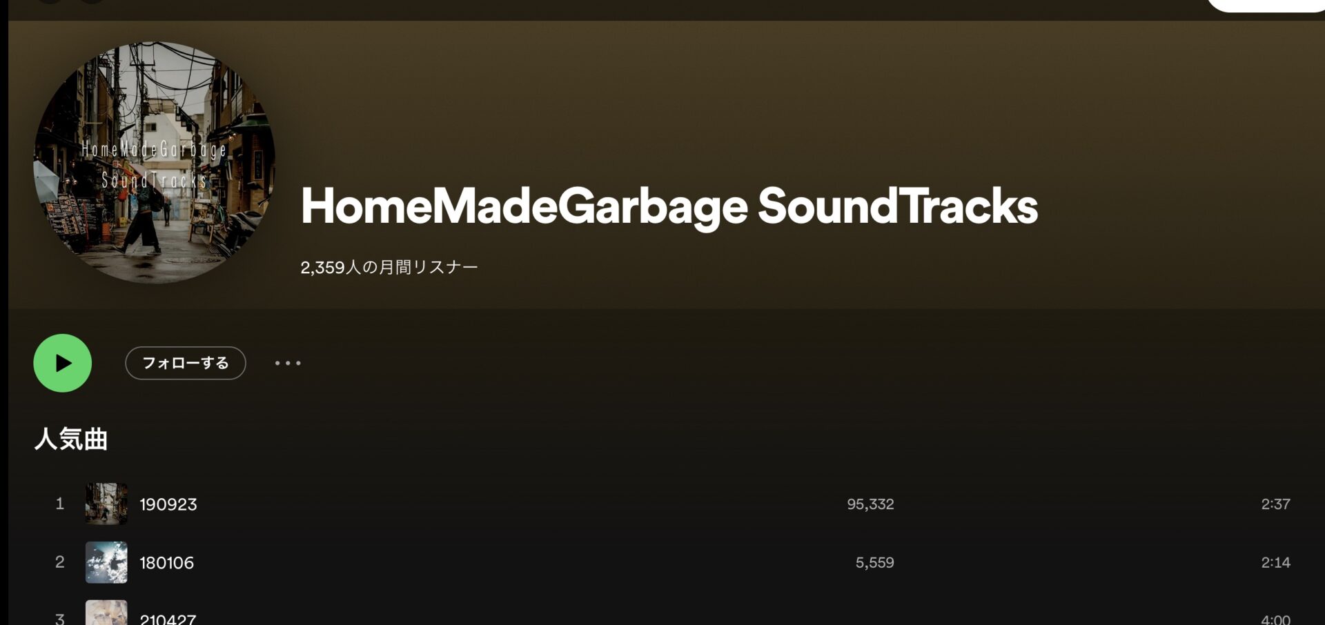 2023年 SoundCloud for Artists 売上レポート - Advent Calendar - HomeMadeGarbage