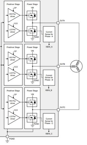 SimpleFOCによるベクトル制御への誘い - 電子工作 - HomeMadeGarbage