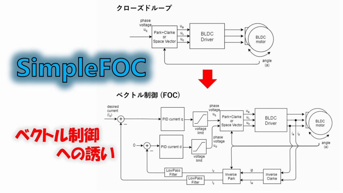 SimpleFOCによるベクトル制御への誘い - 電子工作 - HomeMadeGarbage